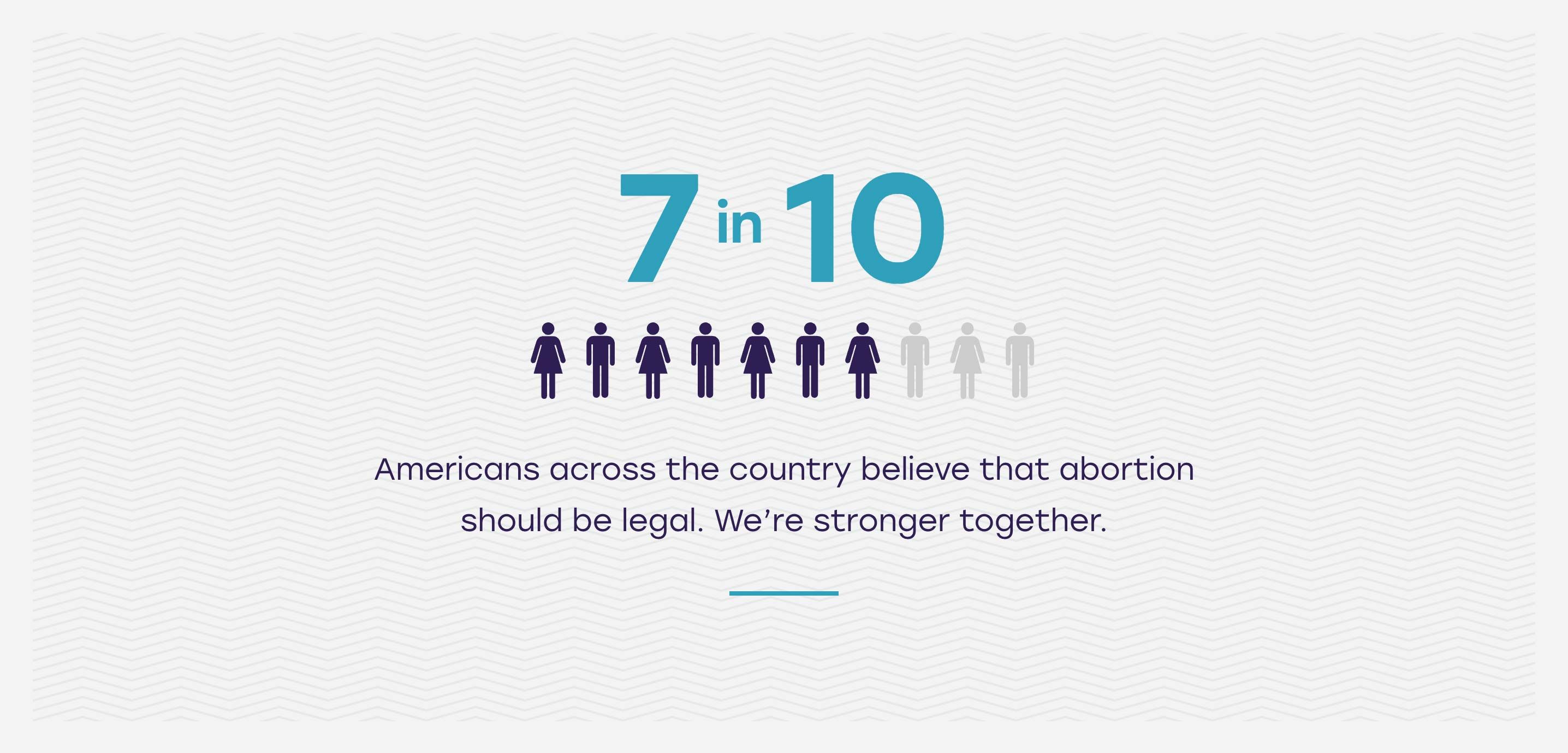 NARAL Pro-Choice America - Wide Eye